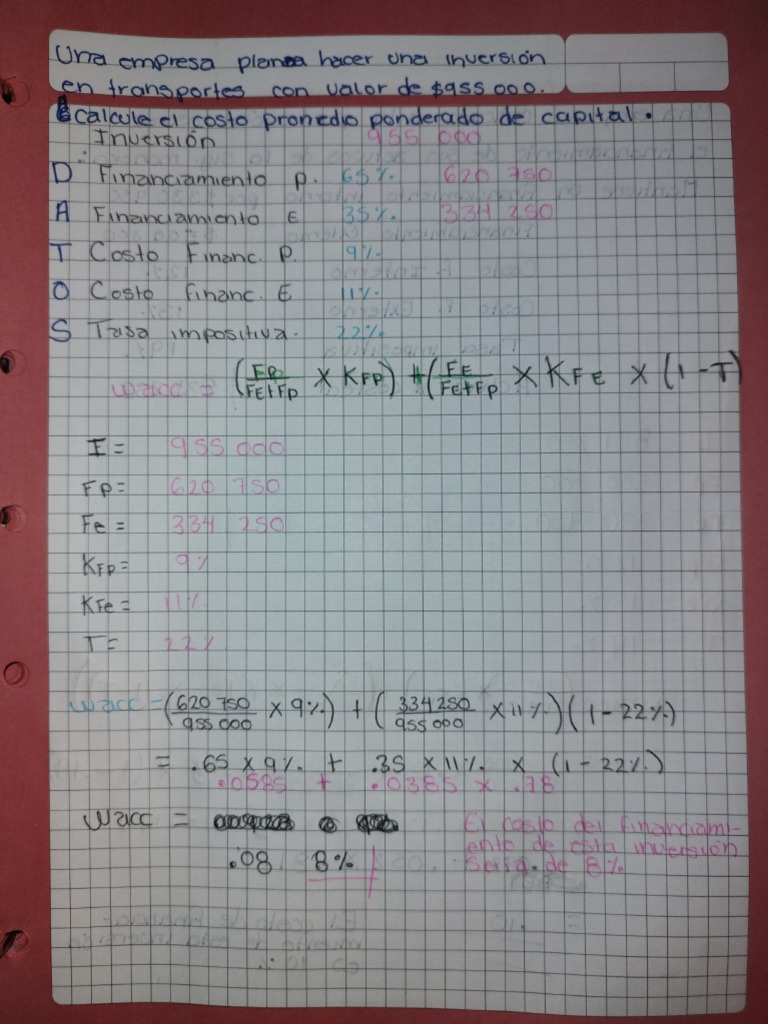 Ejercicios Wacc Eq | PDF
