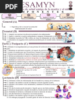 ESAMYN | PDF | Amamantamiento | Parto