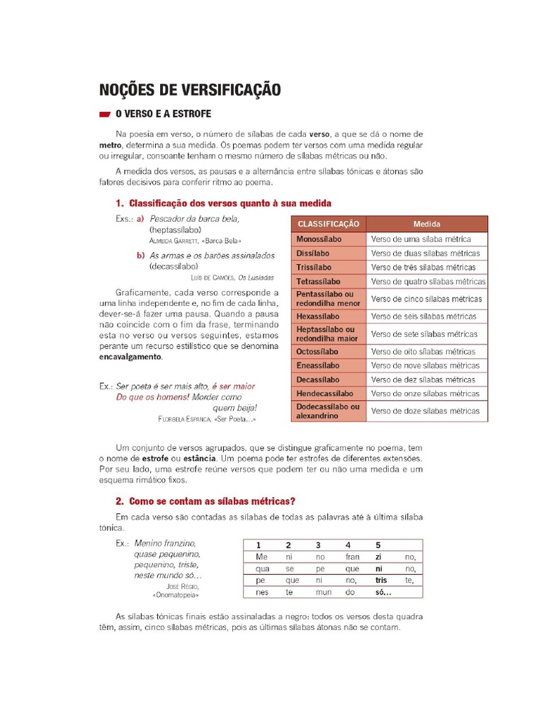 Noções de Versificação | PDF