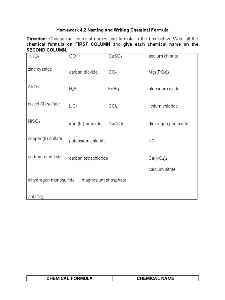 Homework 4.2 Naming and Writing of Chemical Fomula | PDF | Technology ...
