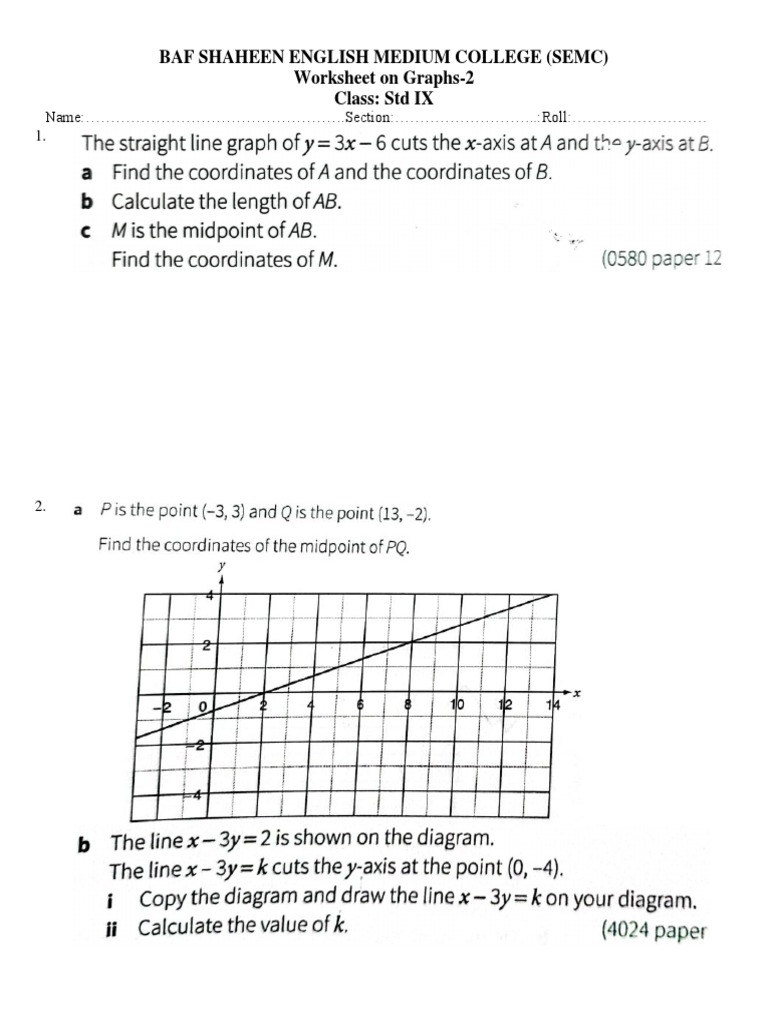 Baf Shaheen English Medium College (Semc) Worksheet On Graphs-2 Class ...