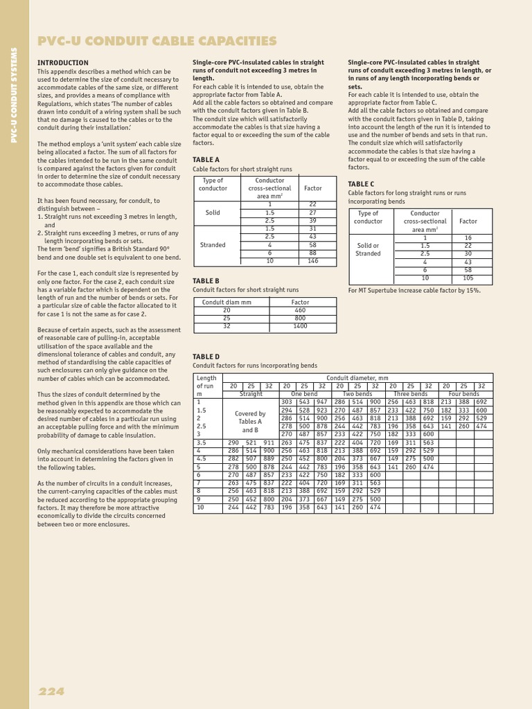 PVC U Conduit | PDF | Pipe (Fluid Conveyance) | Electrical Wiring