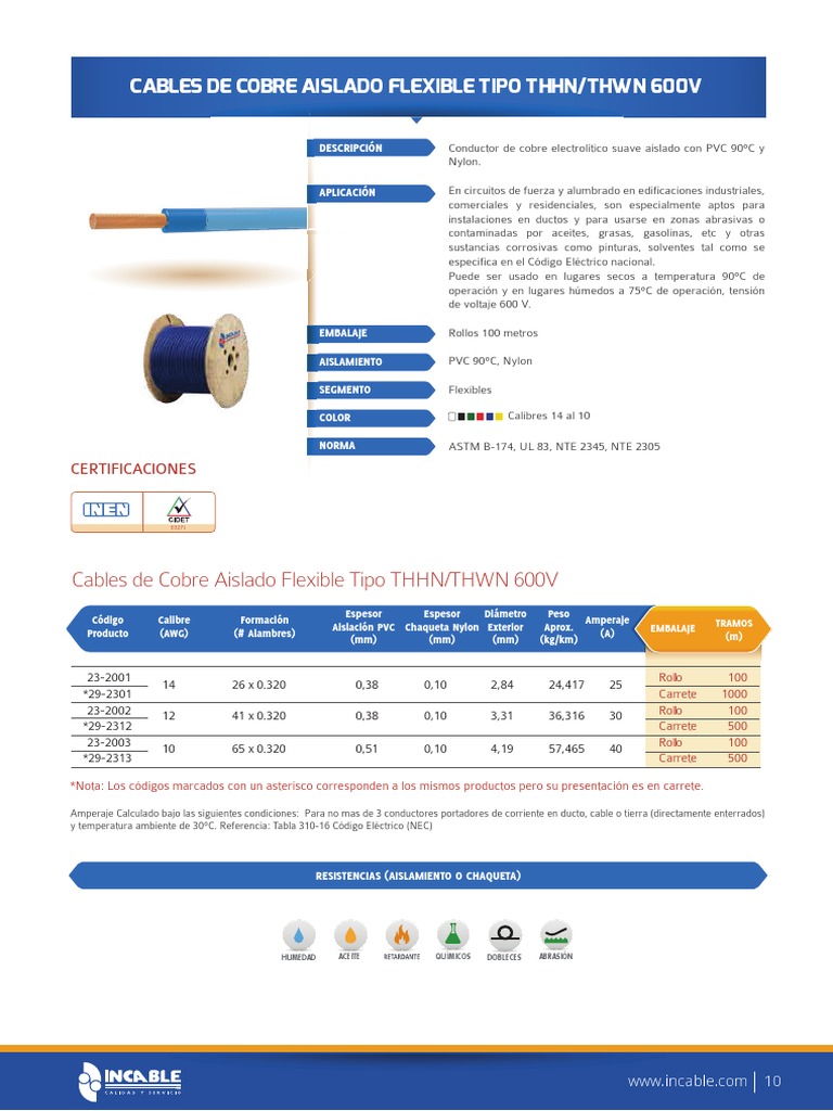 Cable Flexible Cobre THHN - THWN | PDF
