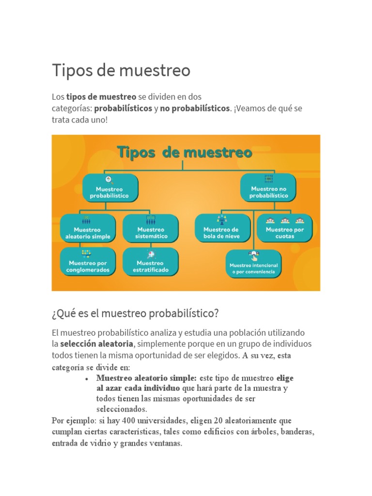 Tipos de Muestreo | PDF | Muestreo (Estadísticas) Tipos de Muestreo | PDF | Muestreo (Estadísticas)