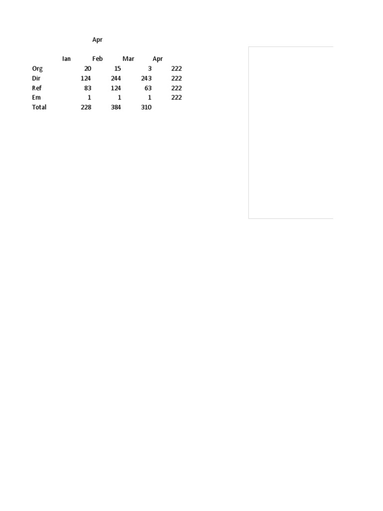Dynamic Pie Chart | PDF Dynamic Pie Chart | PDF