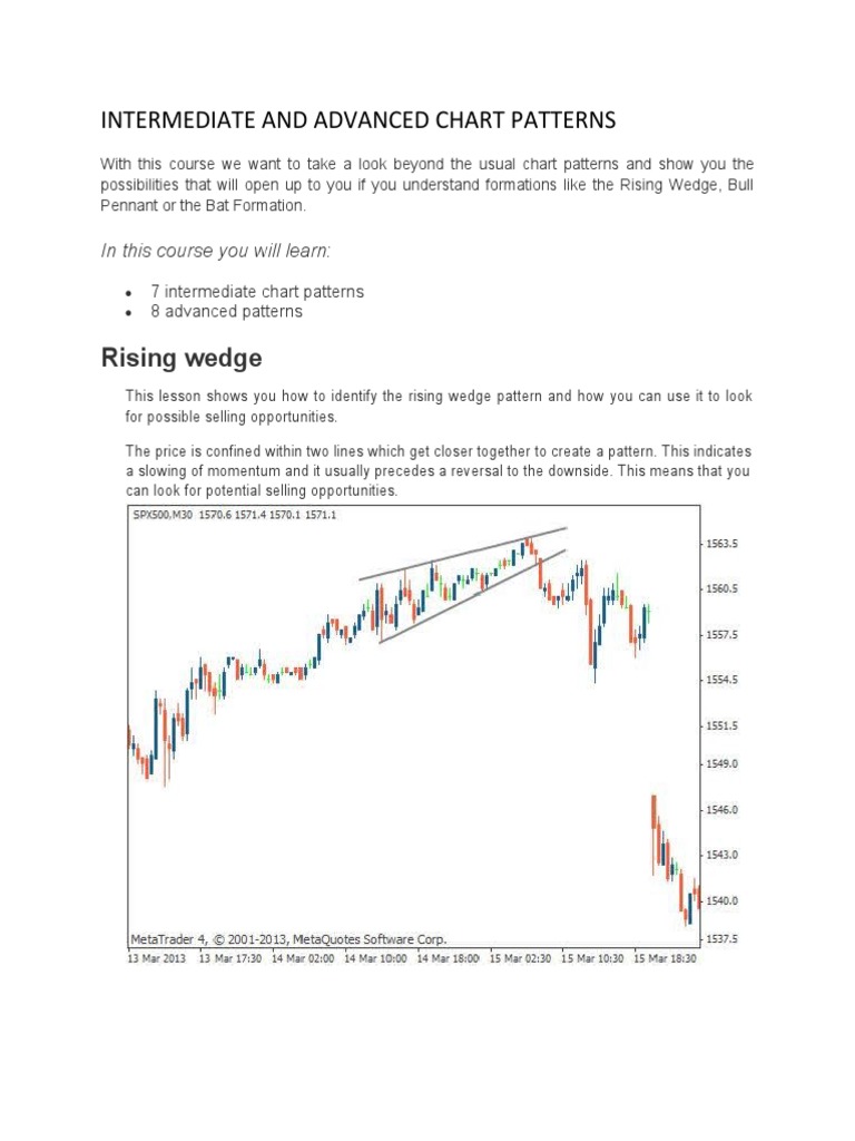 Trading ADVANCE PATTERNS | PDF | Order (Exchange) | Private Sector