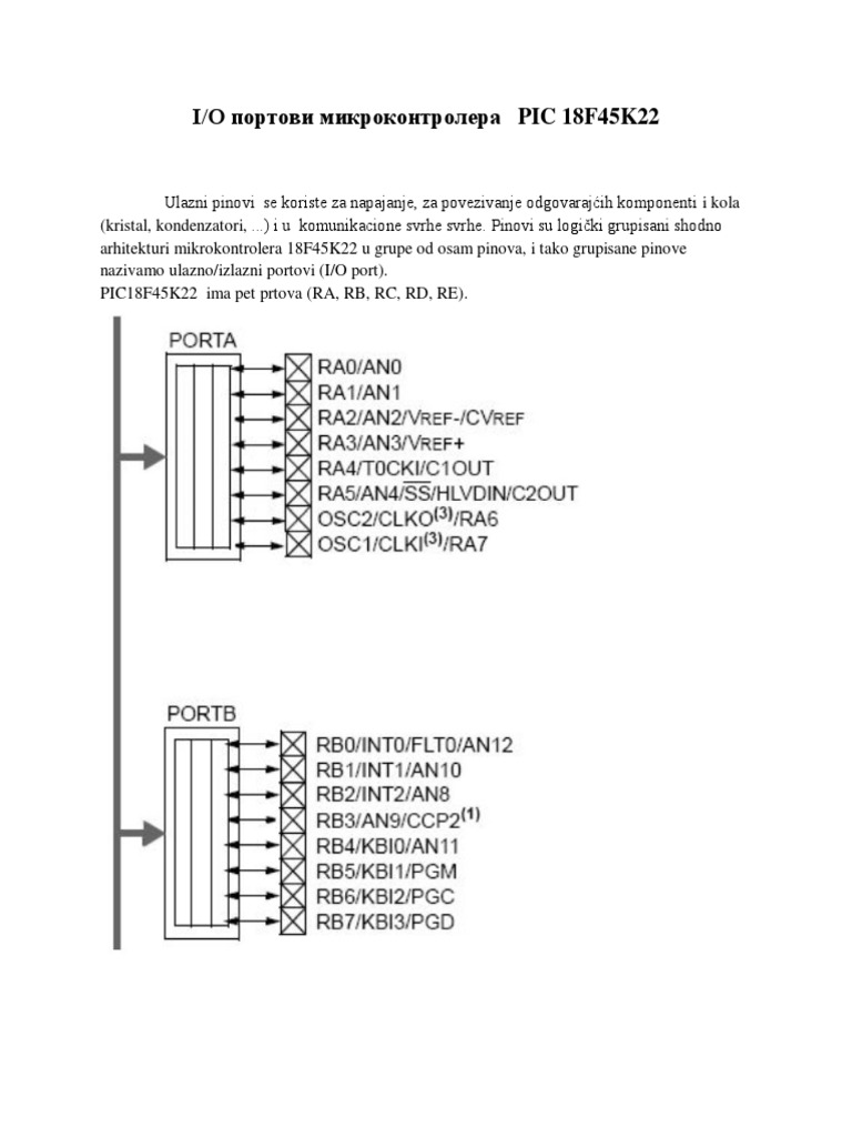 Ulazno Izlazni Portovi | PDF