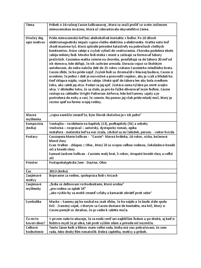 SJL, Piata Vlna | PDF