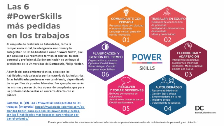 6 PSkills | PDF