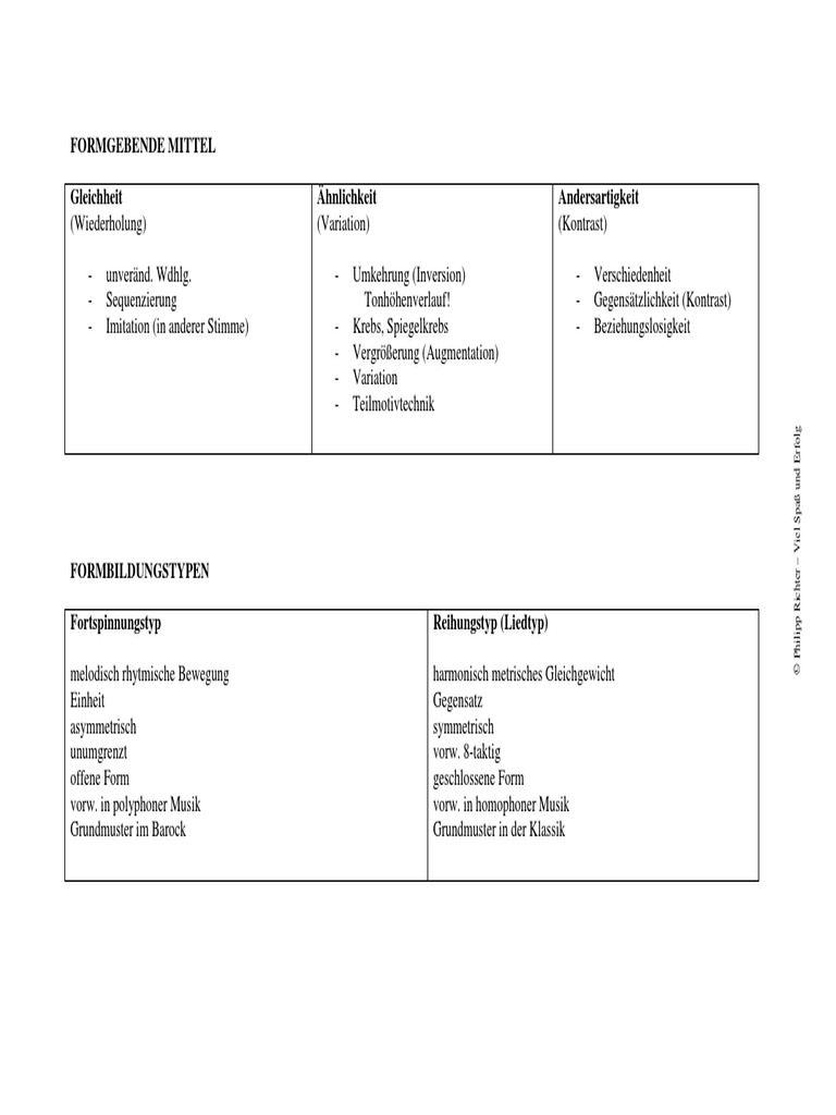 Formenlehre | PDF