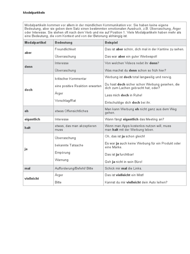 Modalpartikeln | PDF