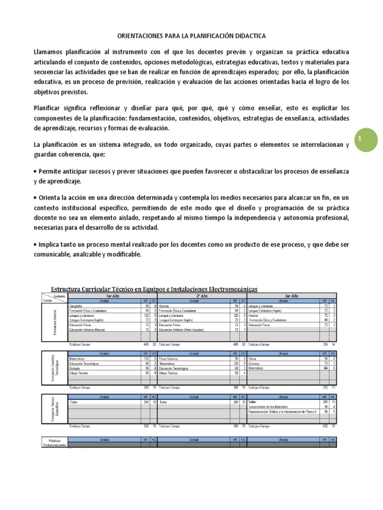 Orientaciones para La Planificación Didactica | PDF | Evaluación | Enseñando