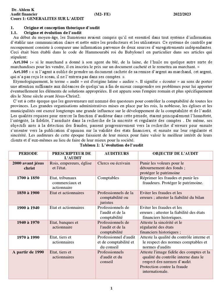 Cours1 Audit | PDF | Audit | Audit financier