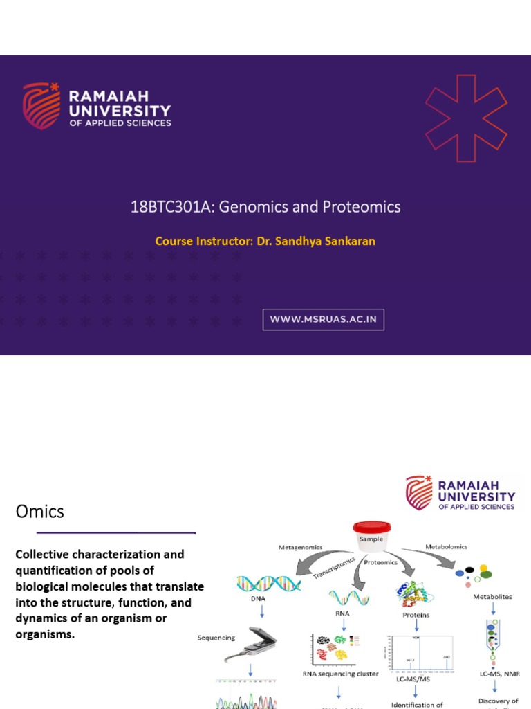 1 Unit1 | PDF | Dna | Gene
