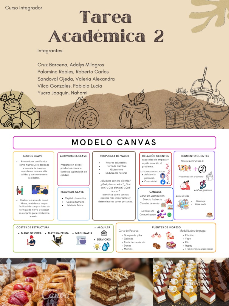 annotated-TA2 4PPT | PDF | Economias