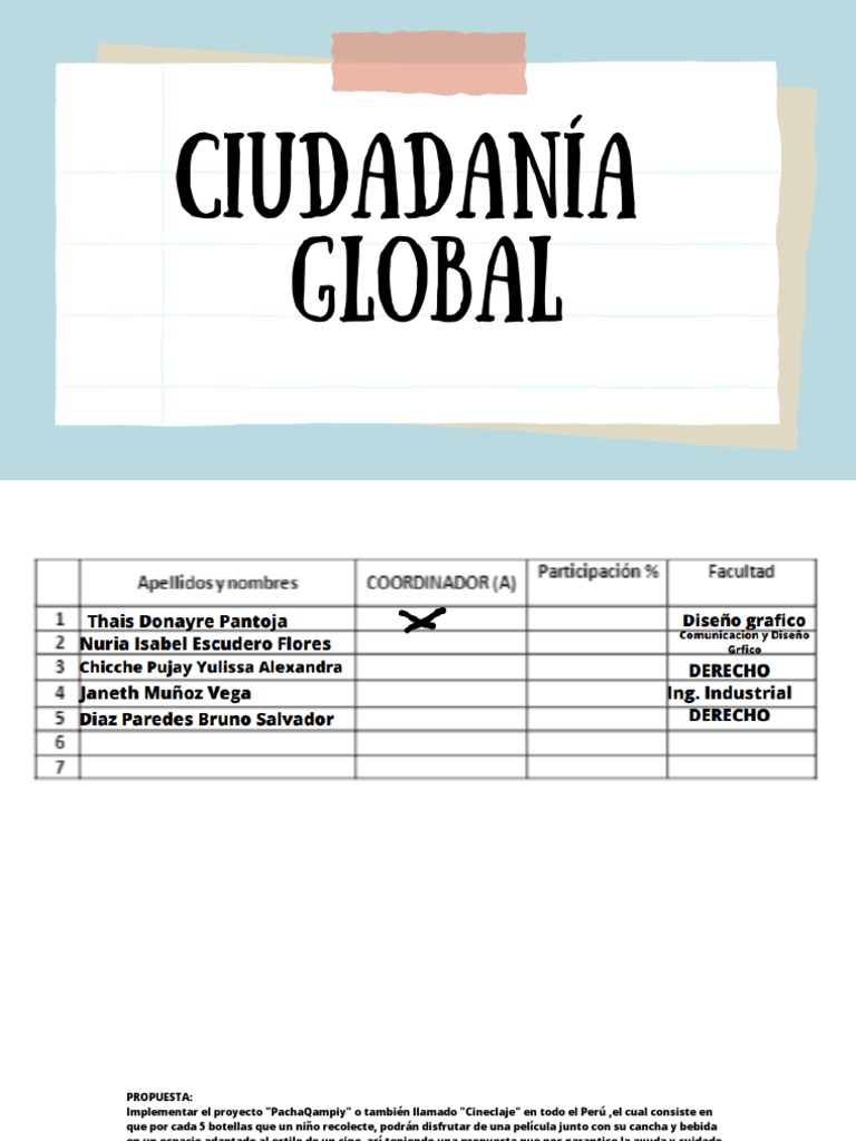 Ciudadanía Global | PDF