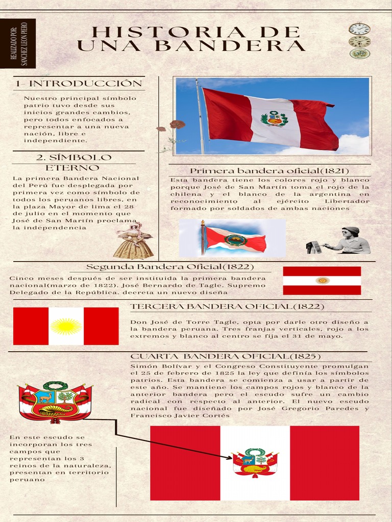 Infografía de Historia de Las Banderas Del Perú Del Xix | PDF | Nación ...