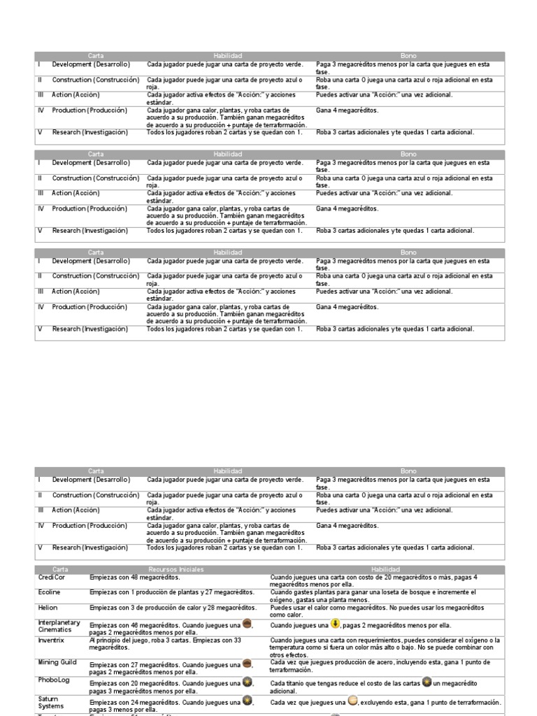 Terraforming Mars Ares Expedition Card Reference Guide ESP | PDF | Naturaleza | Ciencias fisicas