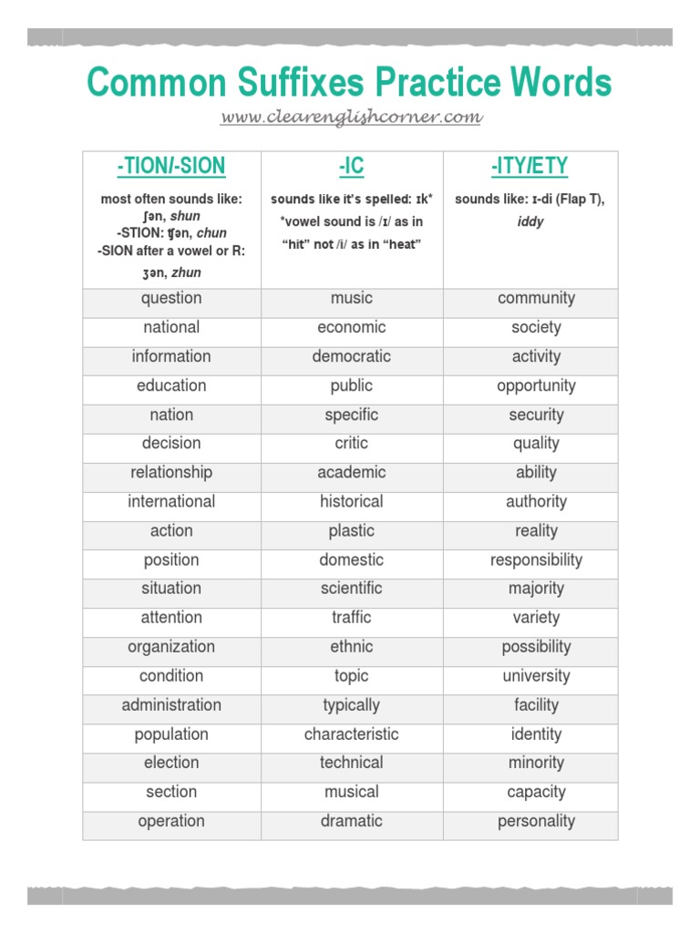 Common Suffixes Practice Words | PDF | Psychology