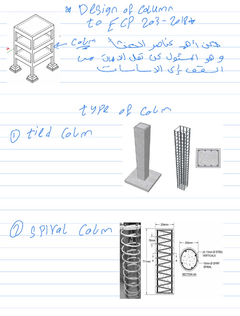 Design of Column To ECP 203 - 2018 | PDF