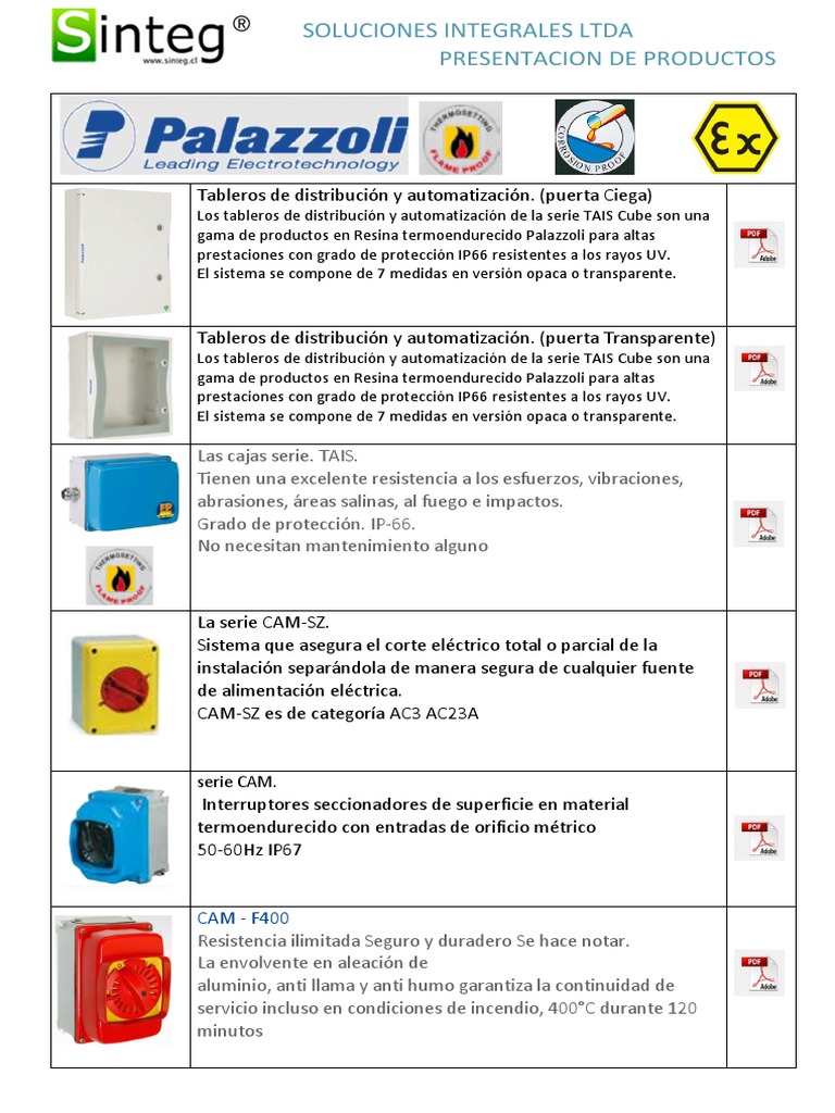 Presentacion Sinteg Equipamiento Electrico - .2 PDF | PDF | Tubería ...