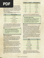 Checklists The Lazy DM - Feuille 1 | PDF | Role Playing Games