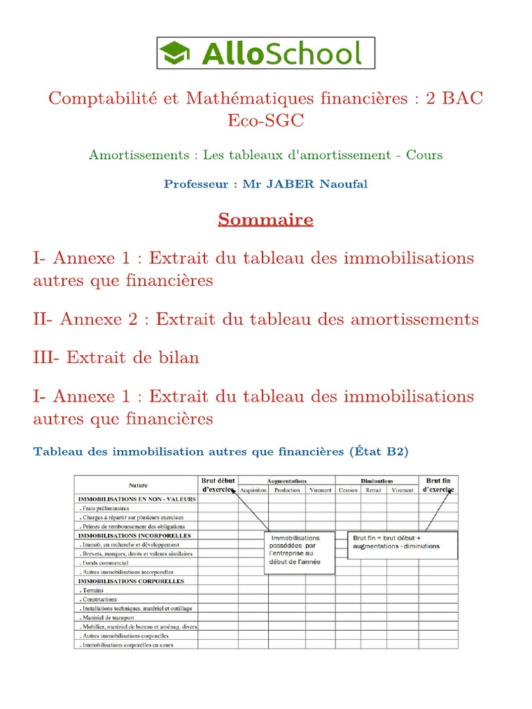 amortissements-les-tableaux-d-amortissement-cours | PDF