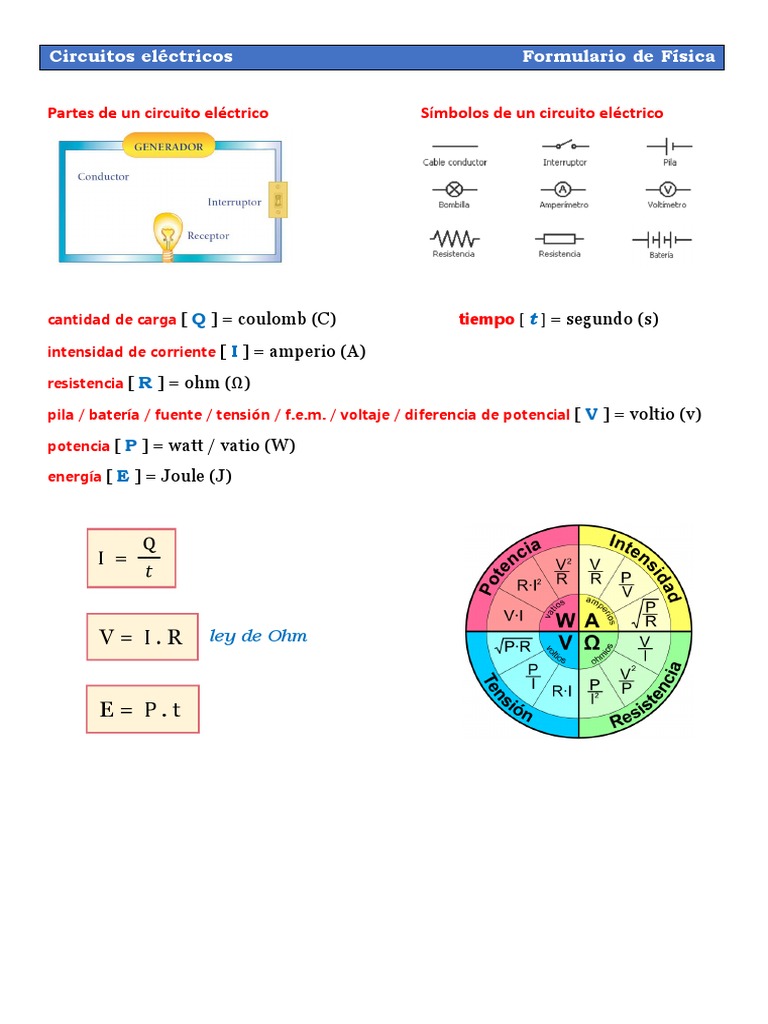 Formulario de Física - Circuitos Eléctricos | PDF