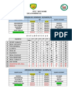Evaluación de La Escena y Activación Del SMU | PDF | Primeros auxilios | Especialidades Medicas