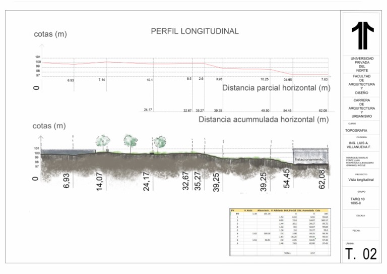 Ejer 2 Con Ilustracion | PDF