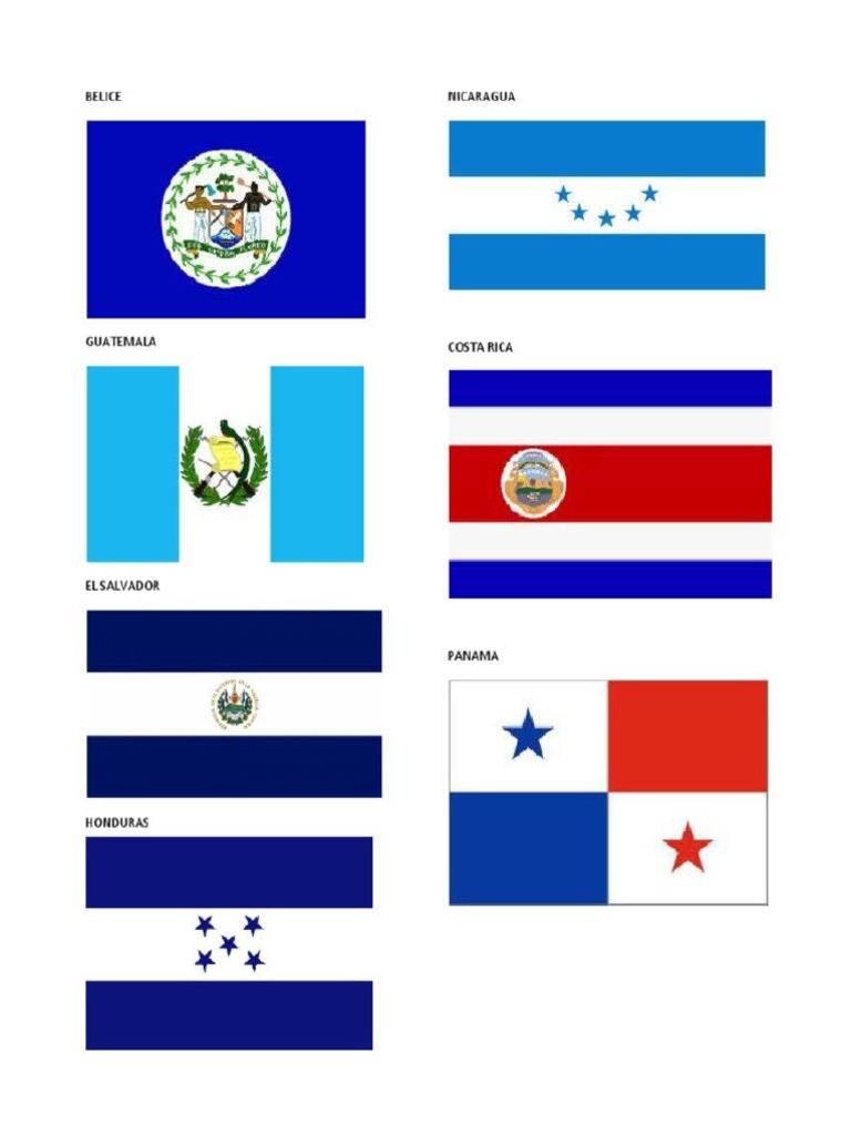 banderas de centro amarica | PDF