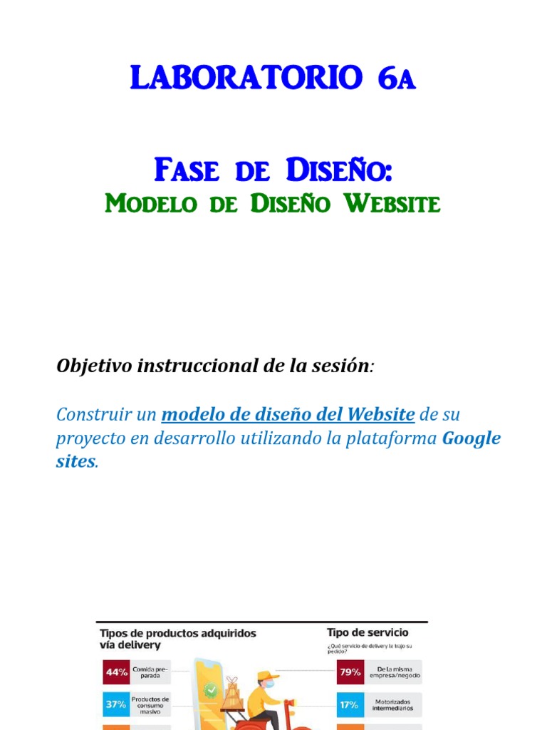 Lab 06a Project Design (Website Modeling)-2 | PDF | Sitios web | Red mundial