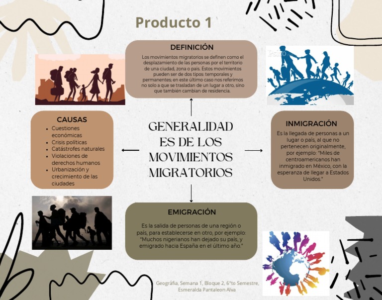 Geografia, Producto 1, Semana 1, Bloque 3, 6°tosemestre, Esme | PDF