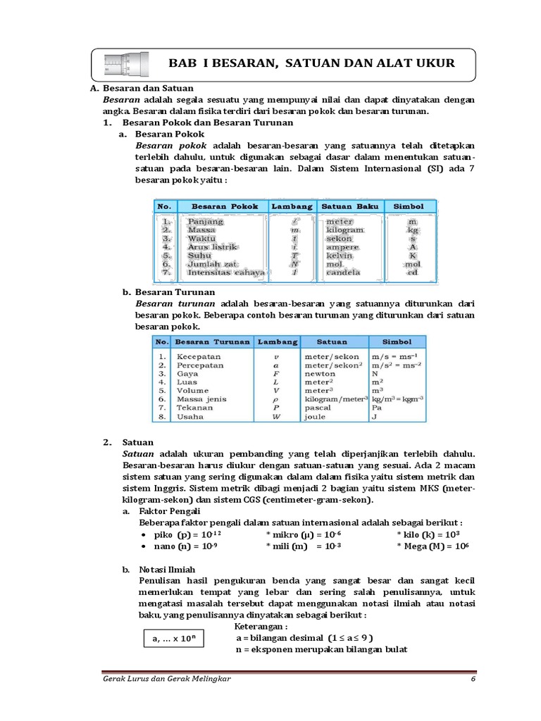 Rangkuman Materi Fisika | PDF