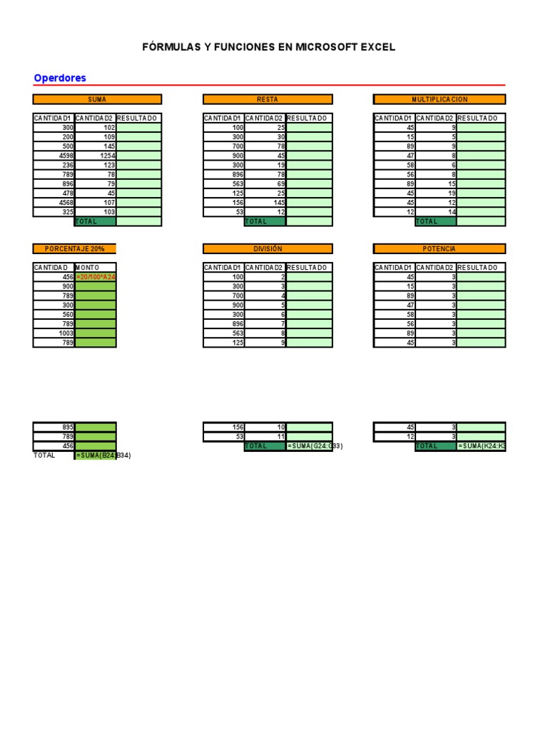 FÓRMULAS Y FUNCIONES EN EXCEL I | PDF | Trabajo de oficina | Informática