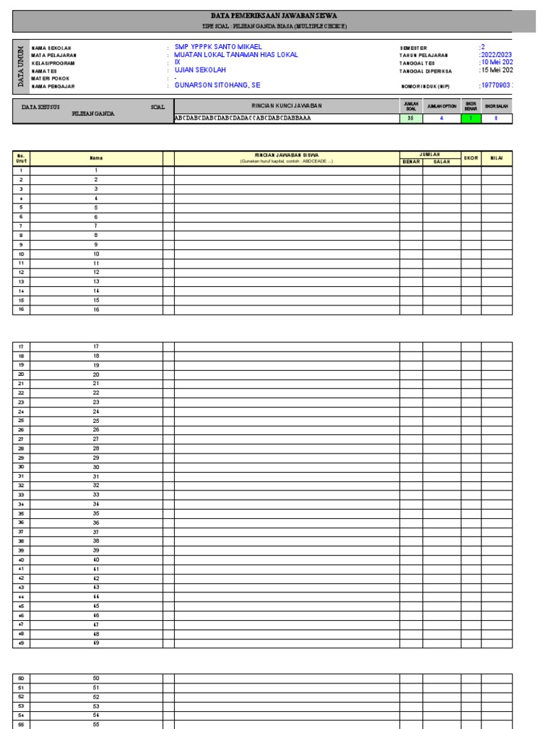 3.2. Koreksi Jawaban Dan Analisis Soal Mulok Tanaman Hias Loka - US ...