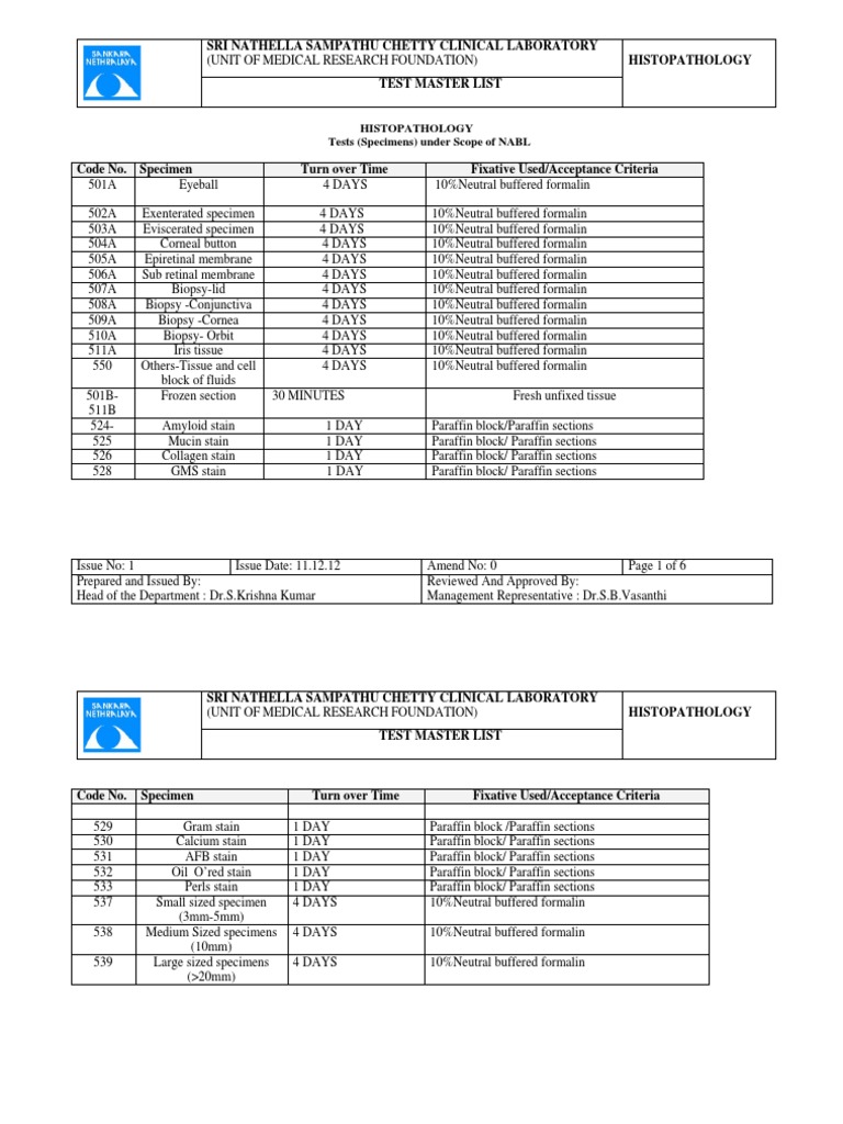 histopathology_test_master_list | PDF | Cytopathology | Histopathology