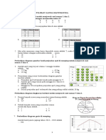 diaryguru.com-Soal Matematika Kelas 4 Piktogram dan Diagram Batang ...