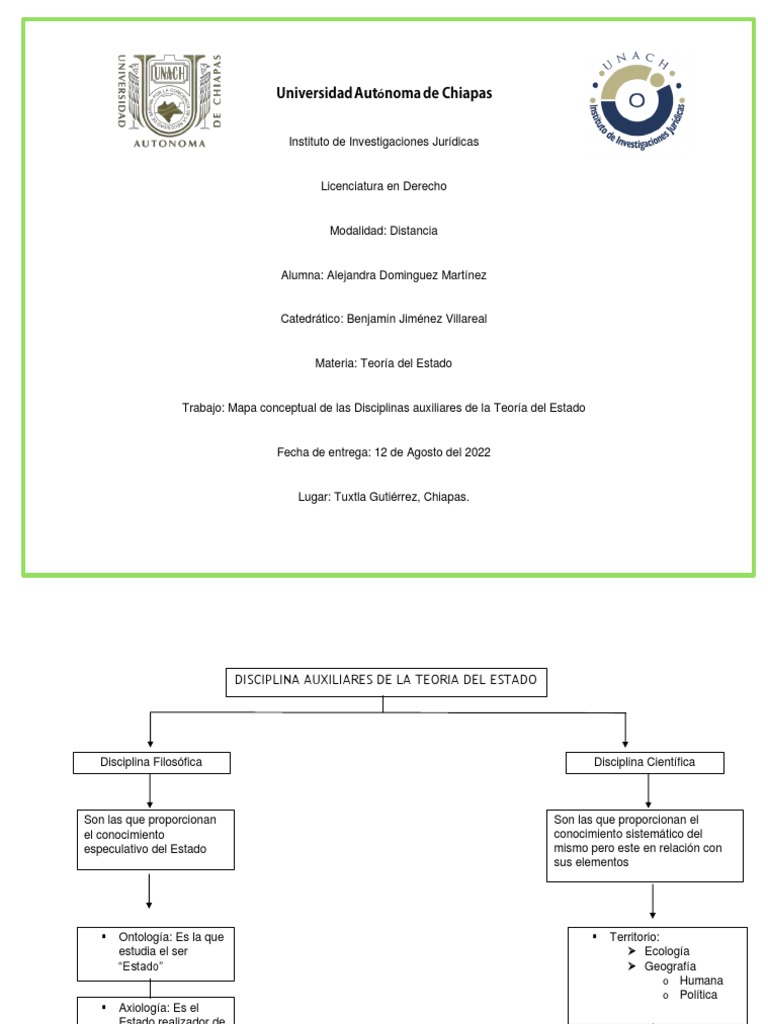 Mapa Conceptual Actualizado | Descargar gratis PDF | Conocimiento ...