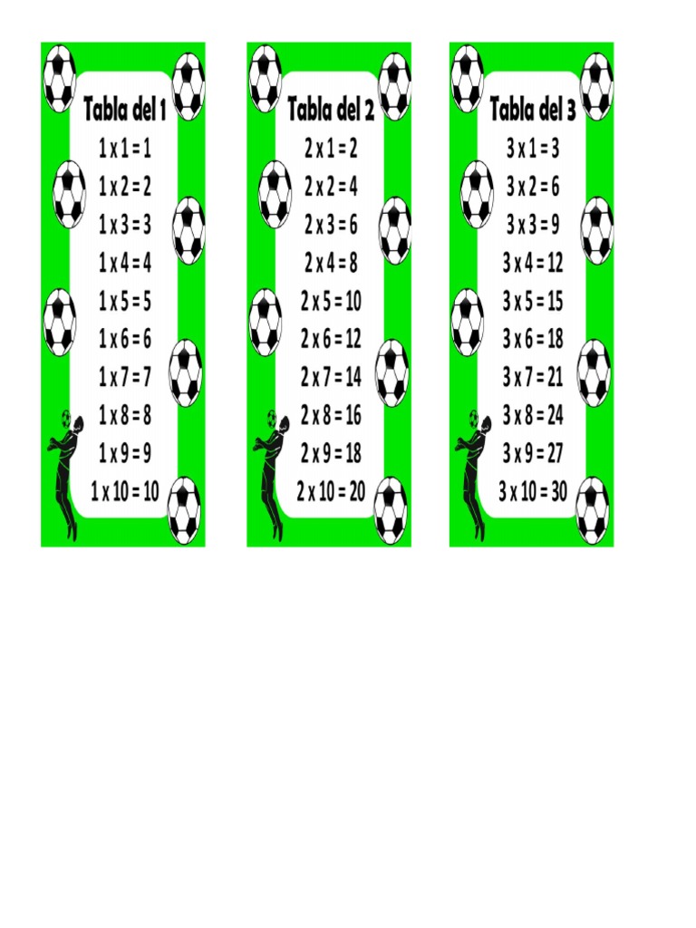 Tablas de Futbol | PDF