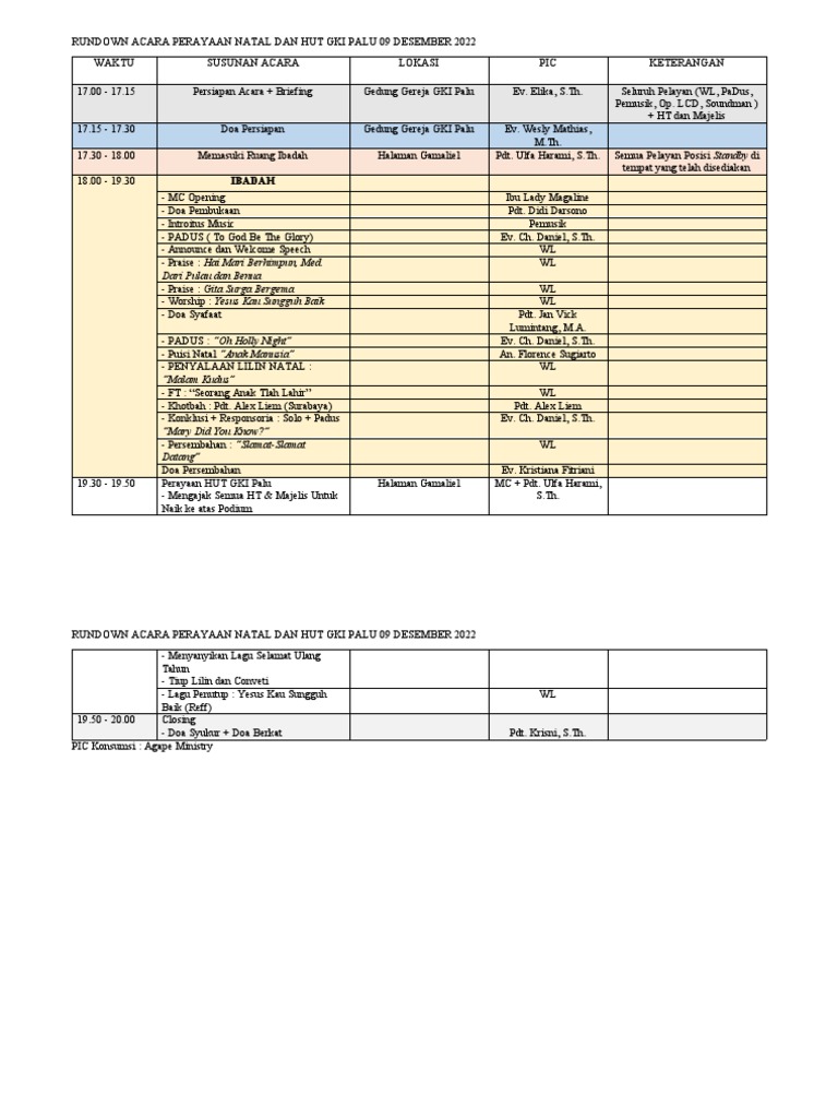 Rundown Natal 2022 Gki Falu | PDF