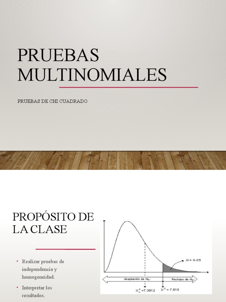 Pruebas Multinomiales | PDF | Prueba de ji cuadrado | Estadísticas
