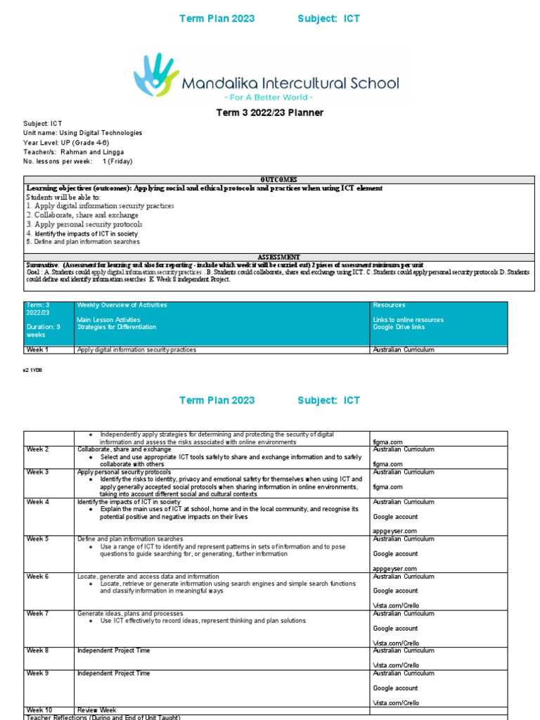 Up Ict Term Plan | PDF | Educational Technology | Information Up Ict Term Plan | PDF | Educational Technology | Information