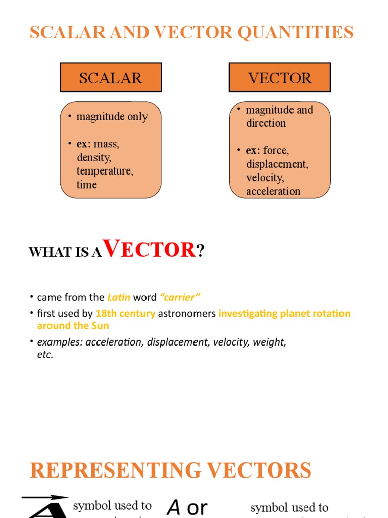 2 Vectors, Components, Operation | PDF | Euclidean Vector | Algebra