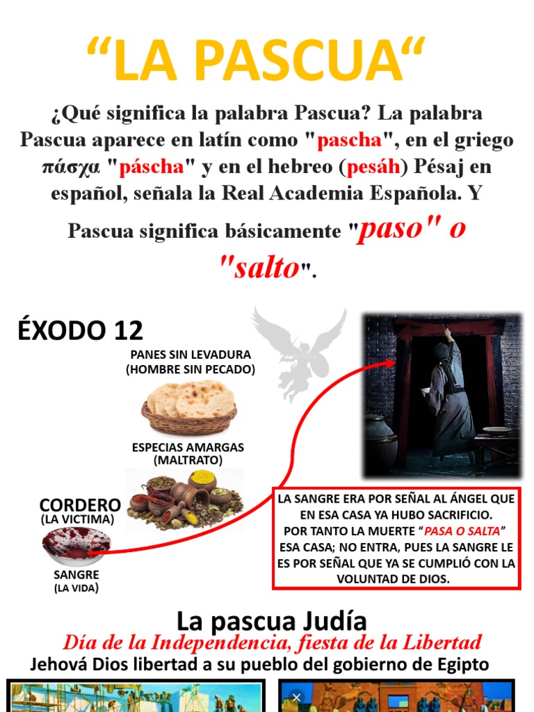 La Pascua | PDF | Pascua | Pascua de Resurrección