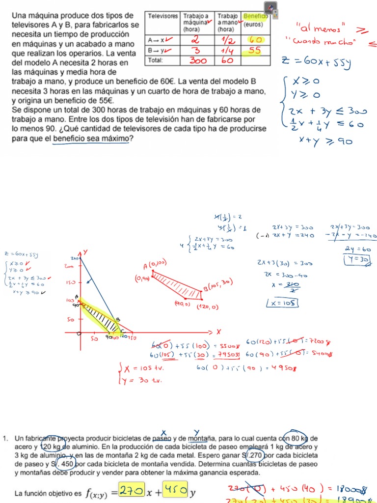 Programacion Lineal | PDF