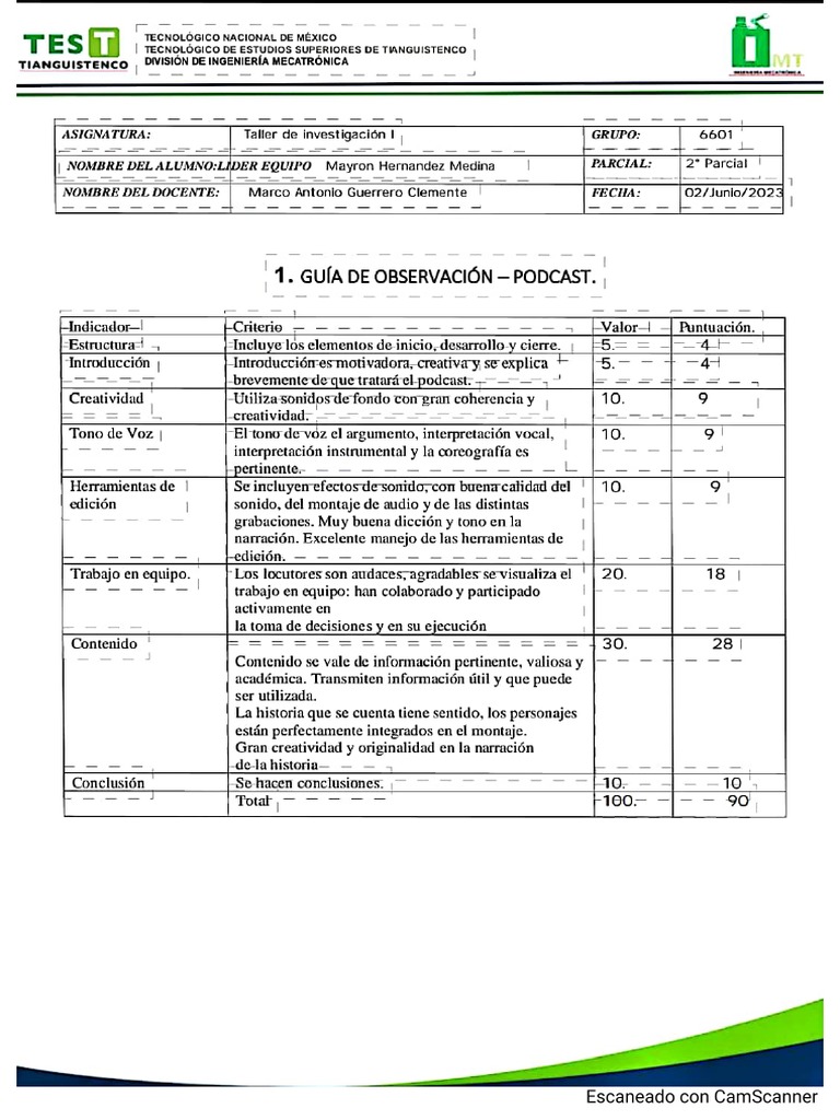 Evaluación Equipo de Mayron | PDF