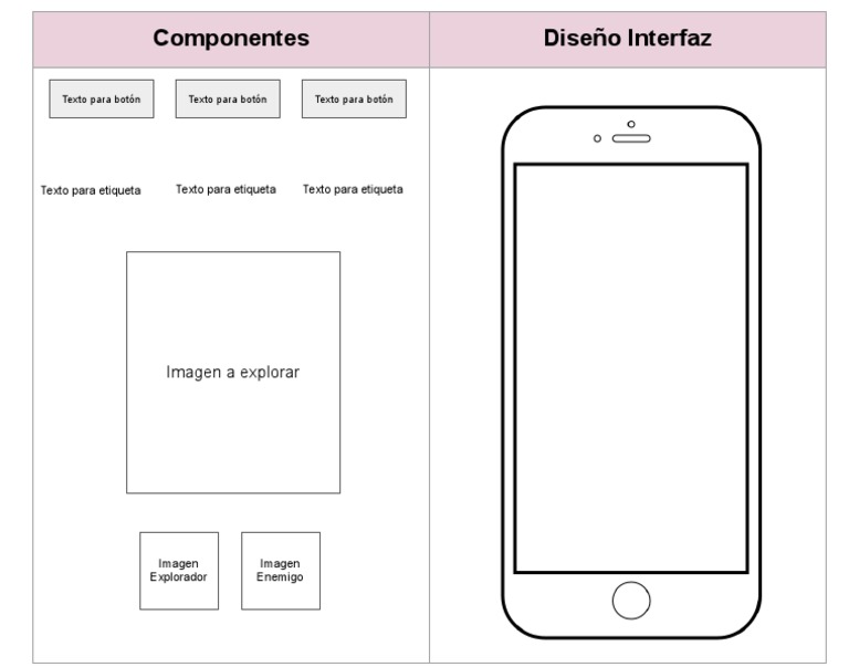 Plantilla Diseño Interfaz App | PDF
