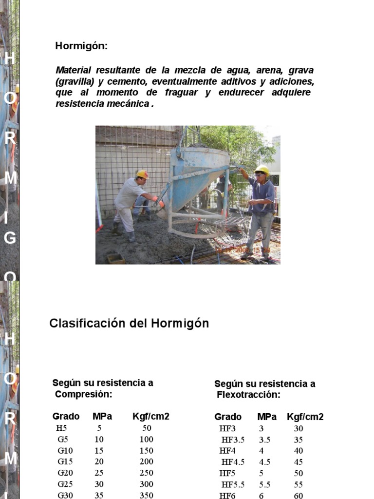 Transporte de Hormigon | PDF