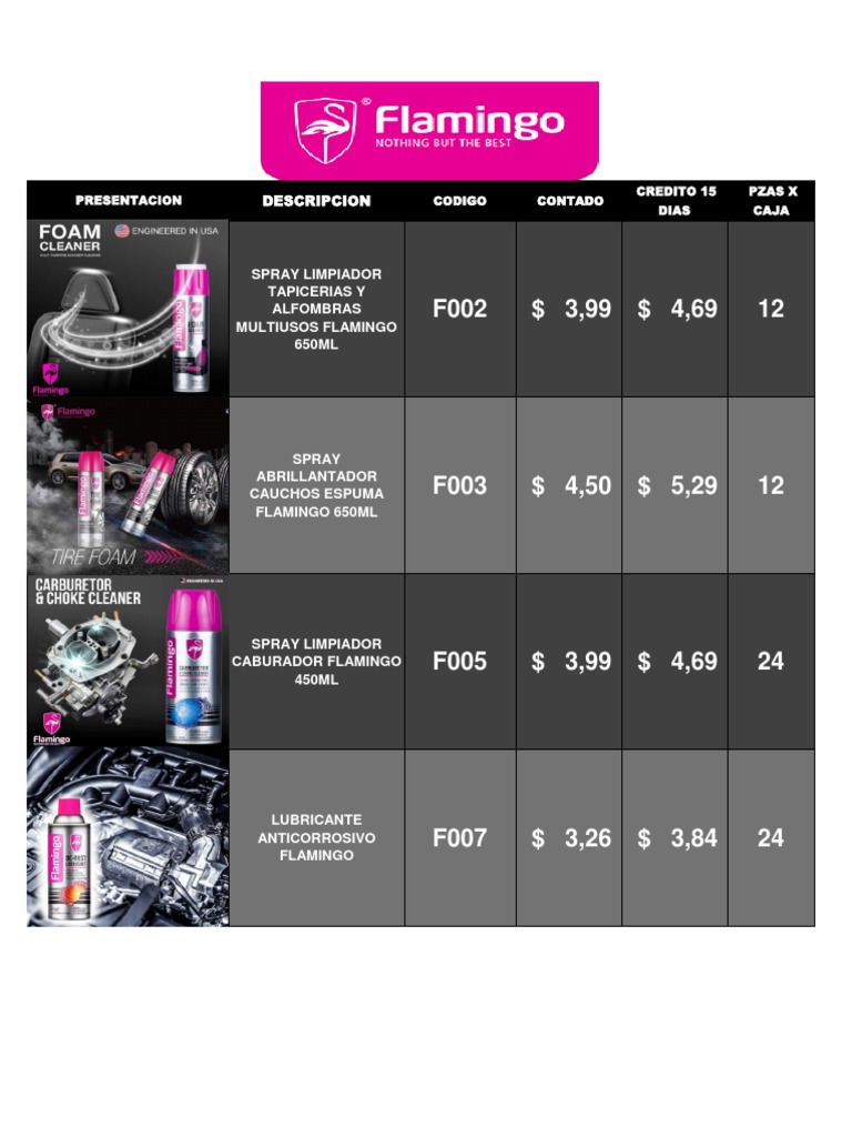 Flamingo Car Catalogo 22-03-2023 | PDF